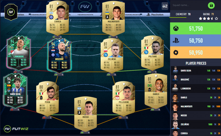 Resuelve el SBC Batalla Jules Koundé en FIFA 22 con las soluciones ...